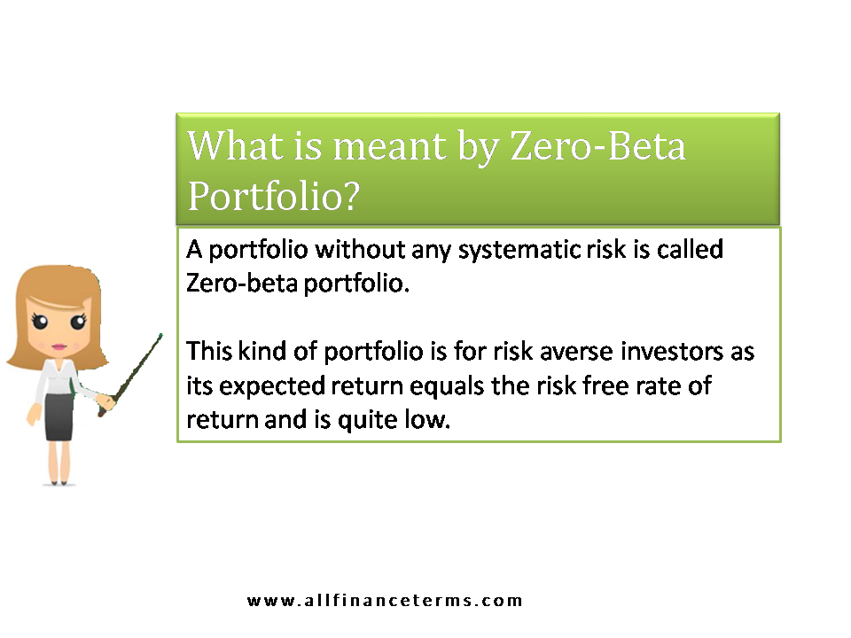 Zero-Beta Portfolio - All Finance Terms
